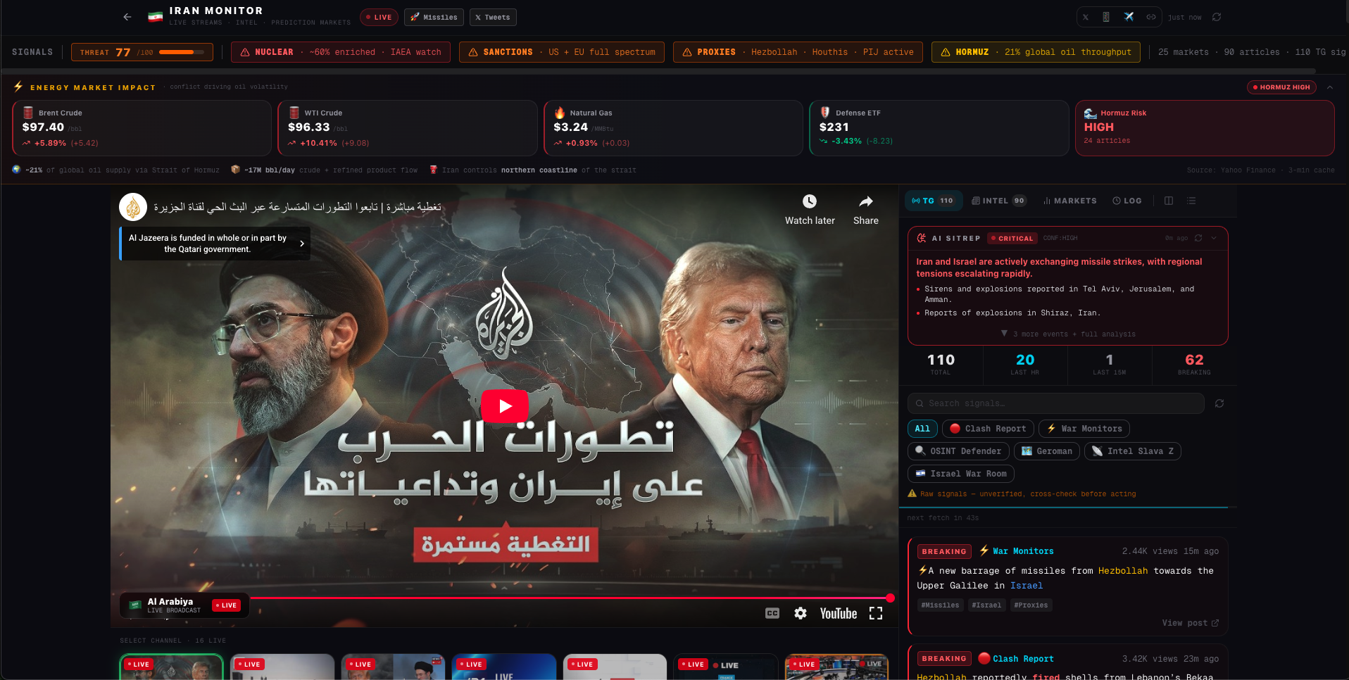 Iran Monitor